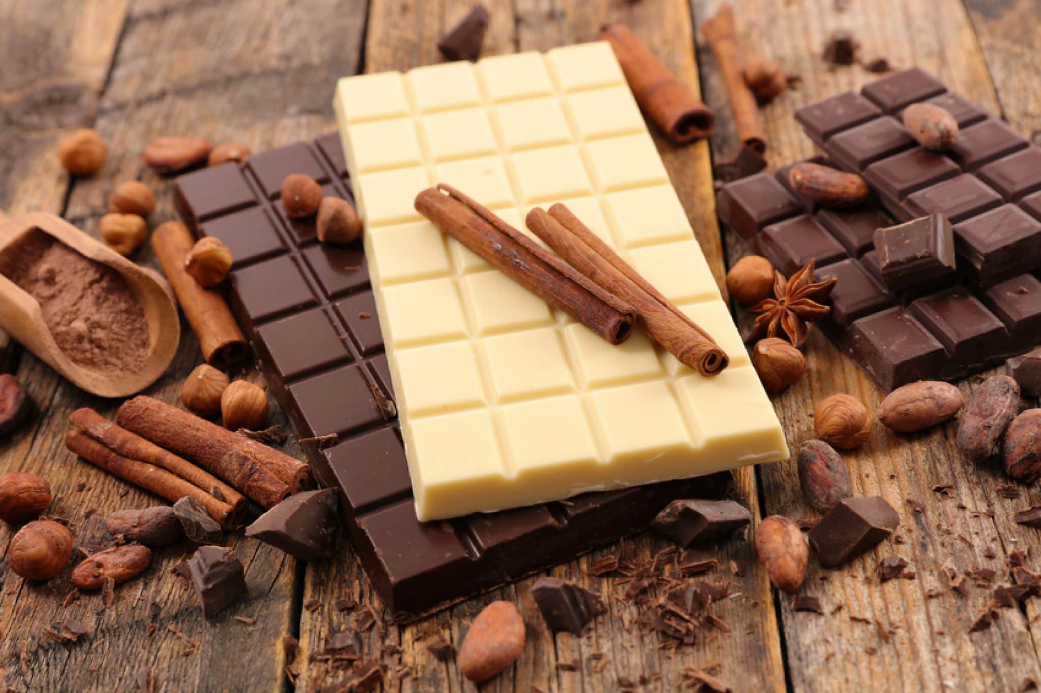 Les différents types de chocolats - CCOPF